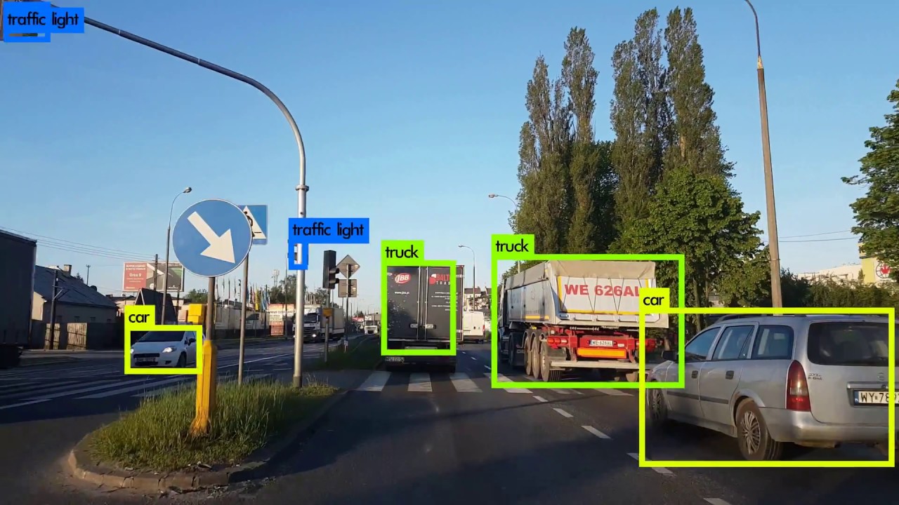  Object Detection jpeg 